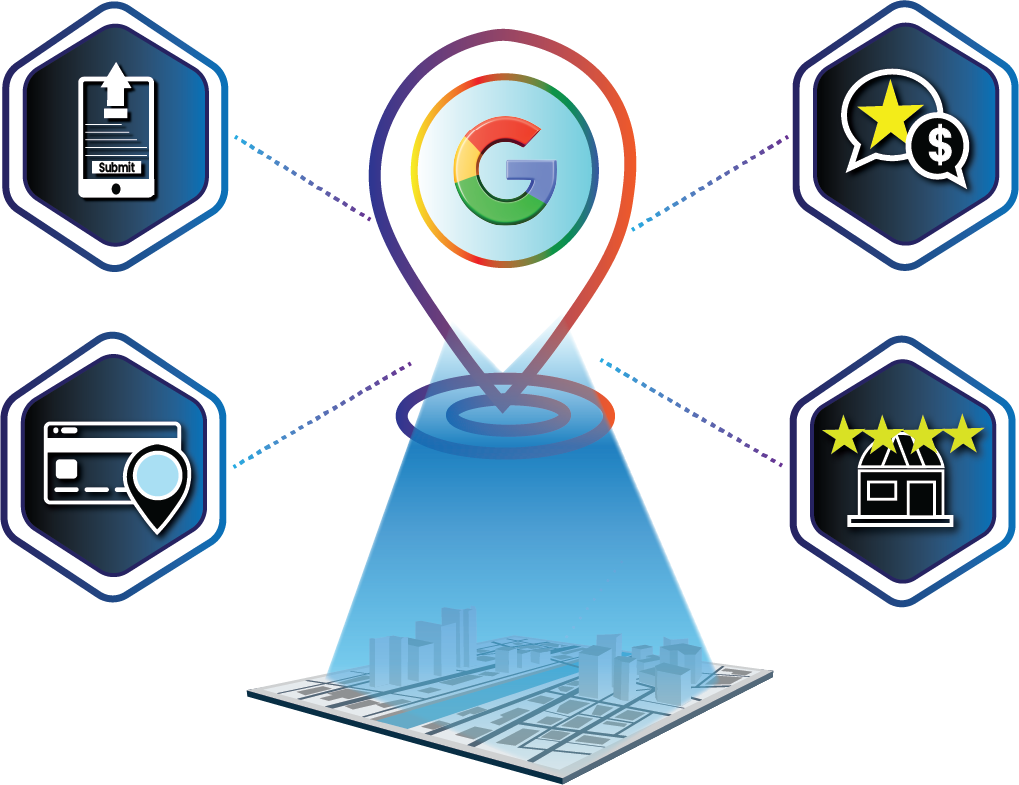 Search Engine Marketing Services | PPC & Paid Search Experts